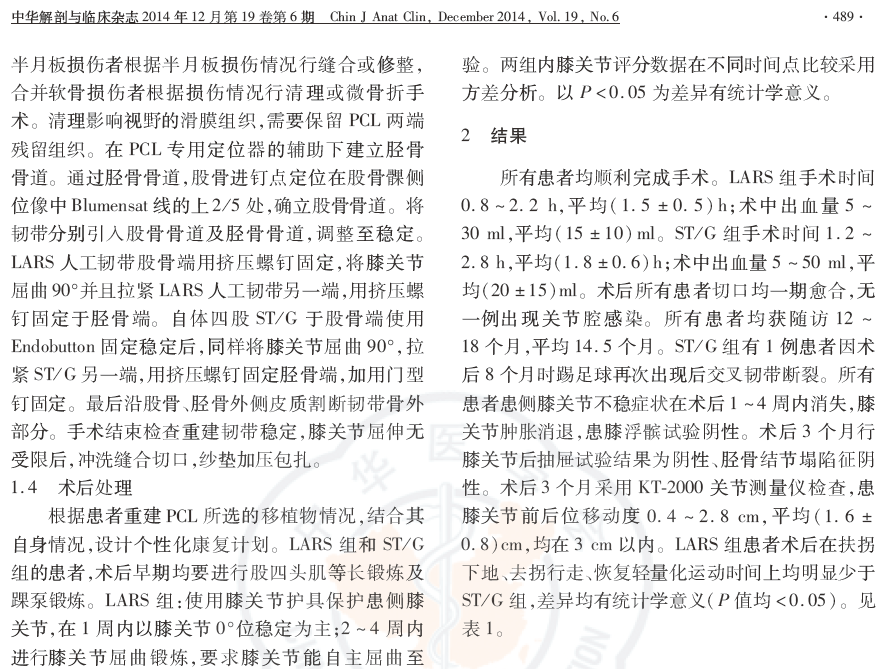 关节镜下LARS人工韧带与自体腘绳肌腱重建膝关节后交叉韧带早期疗效比较 | 会议中心